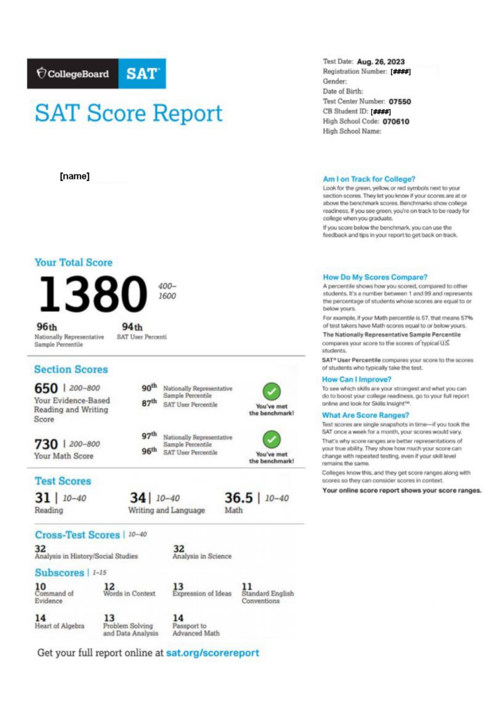 International Year 12 Qualifications - QTAC